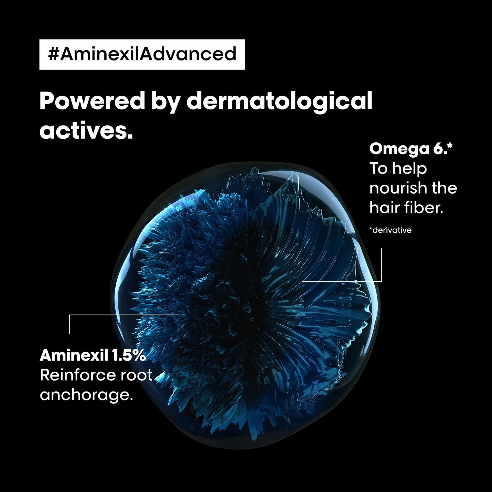 Aminexil advanced anti-hair loss activator serum programme denser hair