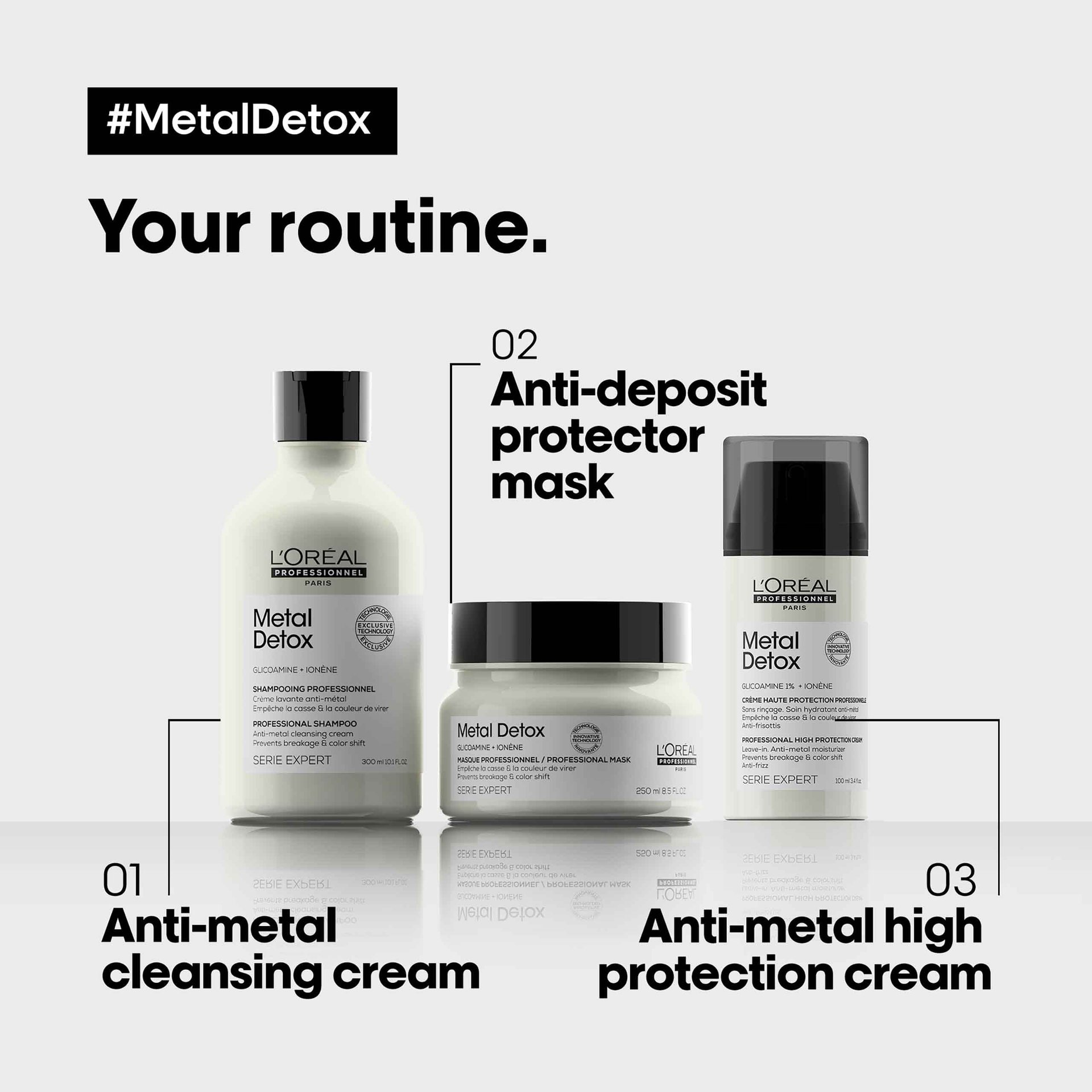 Metal Detox anti-metal hight protection cream for all type of hair.