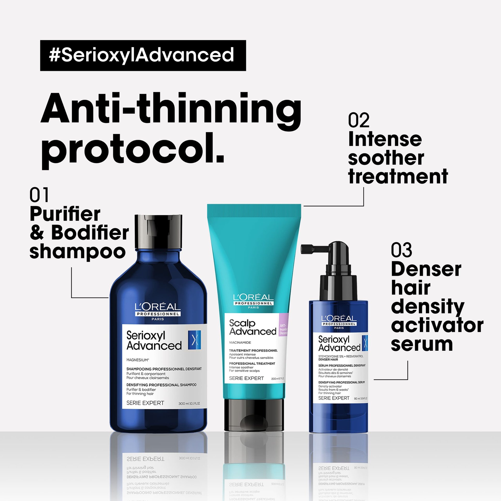 Serioxyl advanced the denser hair density activator serum for more volumes.
