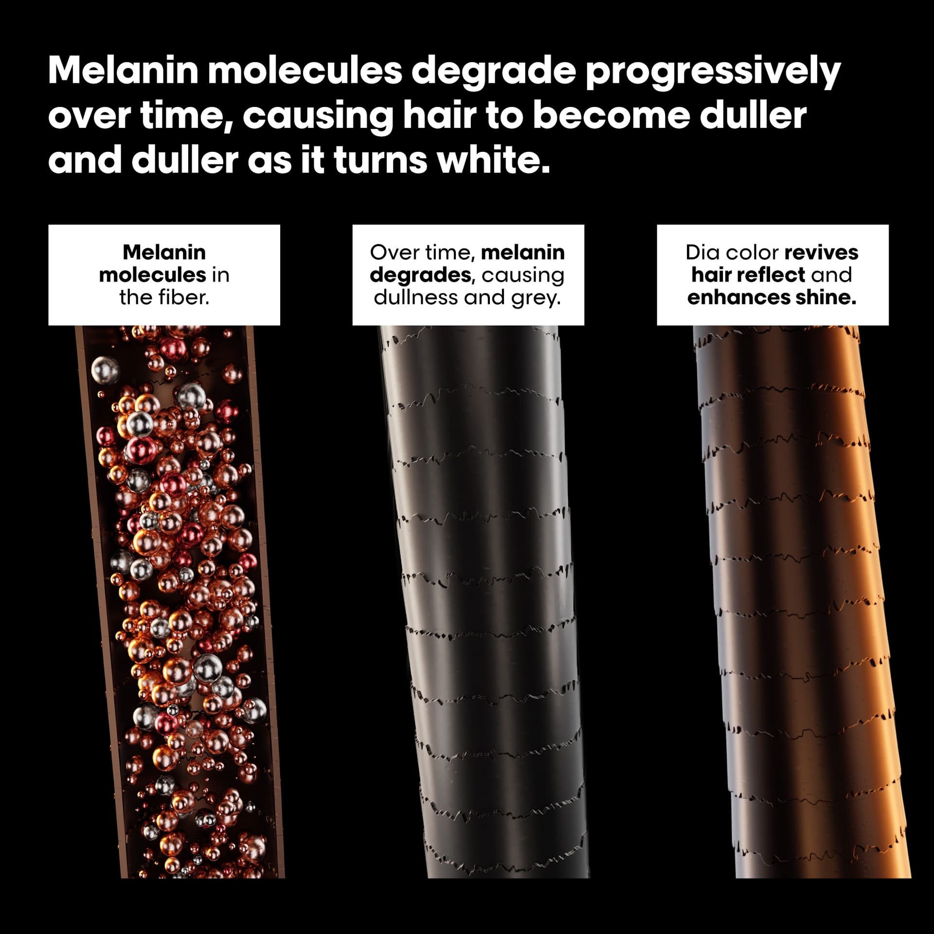 L'Oreal Professionnel Dia color Demi permanent haircolor